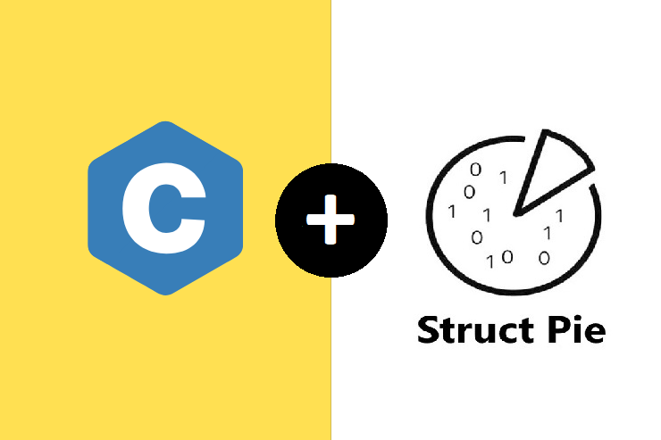 Data Structures Archives Minimatech